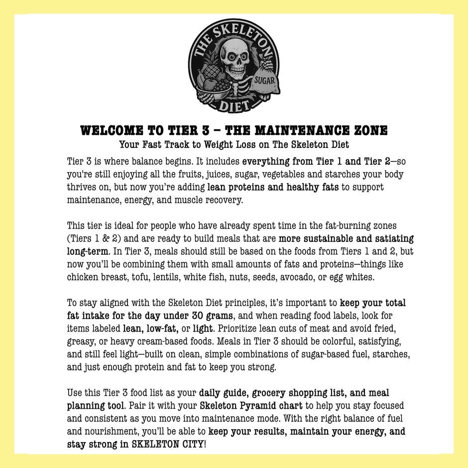 Skeleton Pyramid Guide – The Skeleton Diet